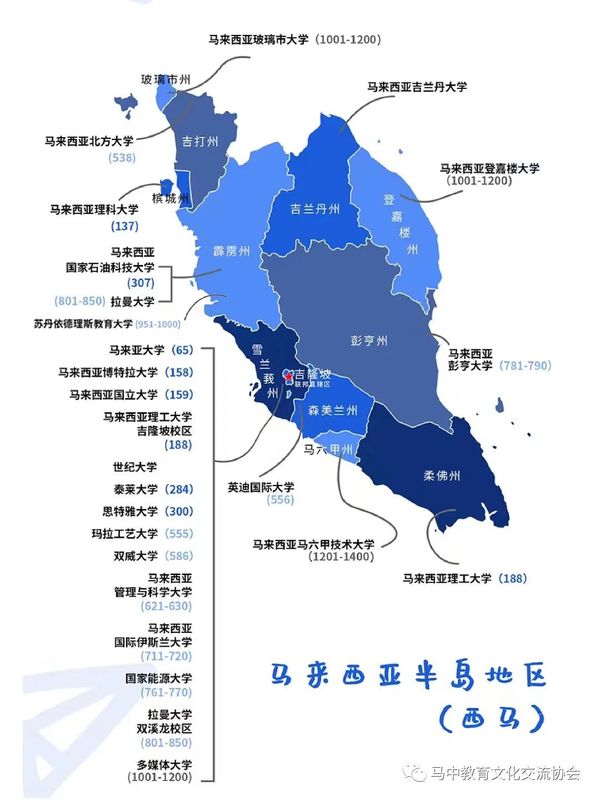 行前必看！马来西亚主要大学的地理位置分布图 - 我的网站